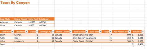 54 Chapter Practice Beginning Excel 2019