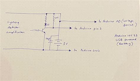 Interrupt Double Sensing 3rd Party Boards Arduino Forum
