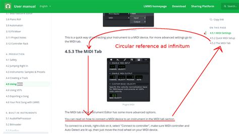 So Whats With The Circular Reference In The Documentation Rlmms