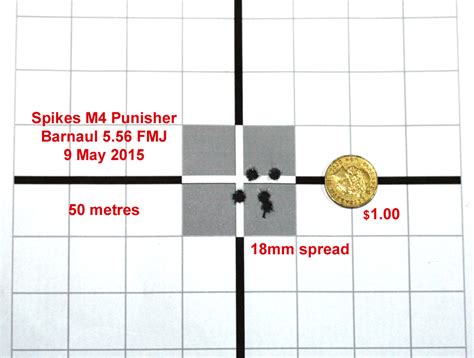 Standard Deviation Projects