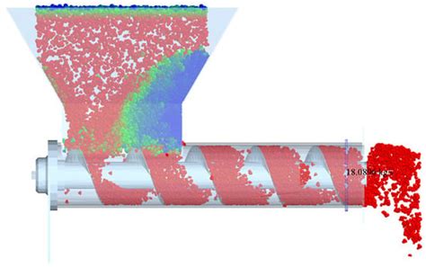 Application Of Edem Simulation For Calculating And Optimizing A Closed