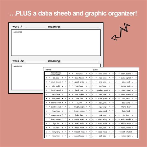 Divergent Naming Categories Word Ring For Speech And Language — The Speech Express