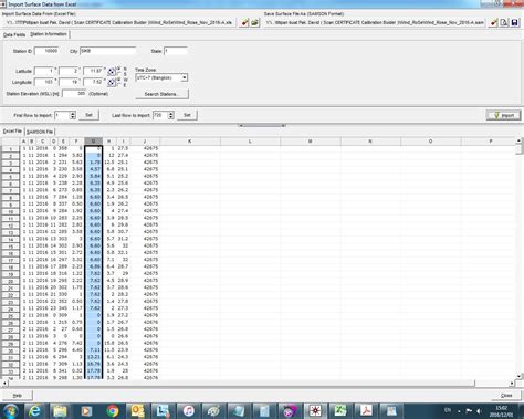 Linux Java Dimcon Surveyor Activities Wind Speed And Direction Wrplot View