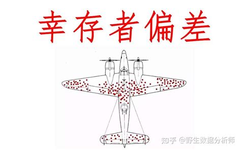 数据分析中16个最常被忽略的错误，如何破解？ 知乎