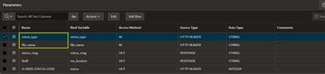jumpstarting ords rest api development a comprehensive guide for