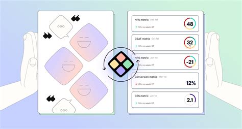 Merging Metrics With Stories How To Mine The Meaning In Journeys Using Both Qualitative And