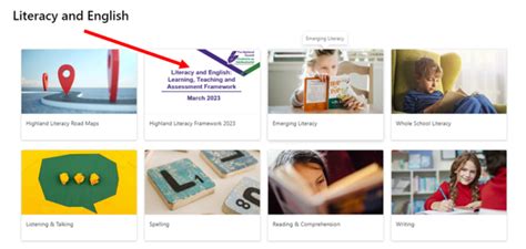 Literacy Framework 2023 Highland Literacy