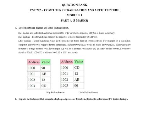 Coa Qb Module I Question Bank Question Bank Cst 202 Computer Organization And Architecture