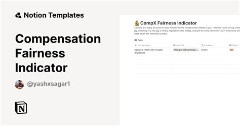 Compensation Fairness Indicator Template By Yash Sagar Santani Notion