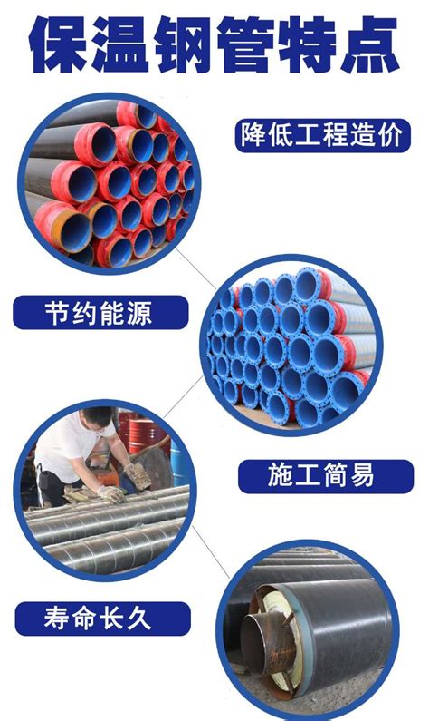 架空保温钢管 保温钢管