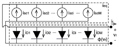 equivalent circuit of a row in a tct array download scientific diagram