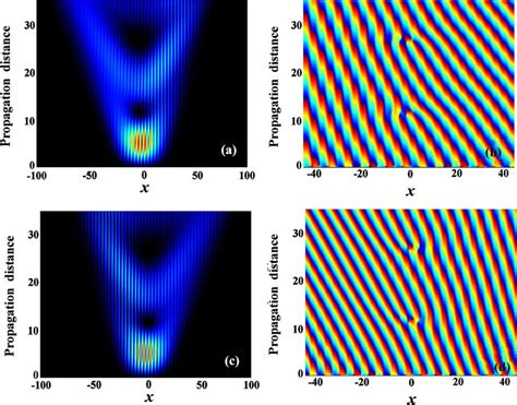 Color Online Diffraction Patterns Under Wide Beam Excitation Of A Pt Download Scientific