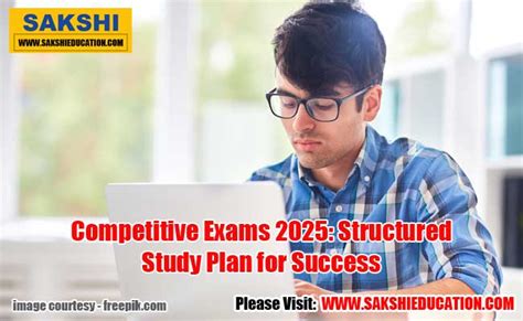 Competitive Exams 2025 Structured Study Plan For Success