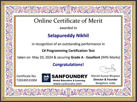 Selapureddy Nikhil On Linkedin Im Excited To Announce That Ive