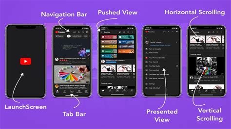SwiftUI Tutorial Introduction Of Our New Series How To Create Youtube App Using SwiftUI YouTube