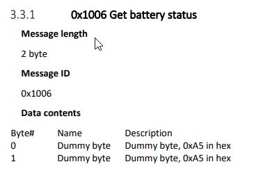 Node Js Connecting To USB Device Using HID Stack Overflow
