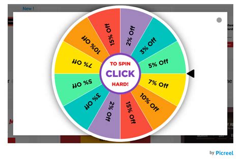 What Is A Popup Purpose Examples Everything Else You Must Know