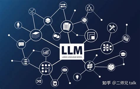 Spring Ai Ollama 的轻松构建llm 应用程序（含源码）
