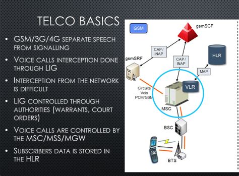 Thor Thunderstorm Nextron Systems