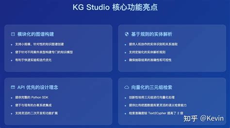 Knowledge Graph Studio：让知识图谱构建更简单、更智能 知乎