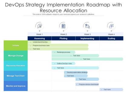 Resource Devops PowerPoint Presentation and Slides PPT Presentation ...