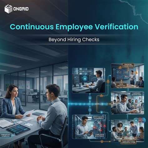 Address Verification In India Process Importance And Best Practices