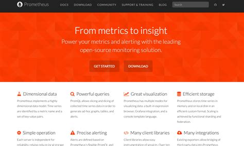 15 Recommended Container Monitoring Tools For Docker 2025