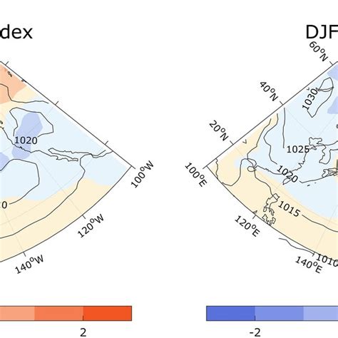 Regression Map Of Anomalous Winter Djfm Sea Level Pressure Slp On Download Scientific