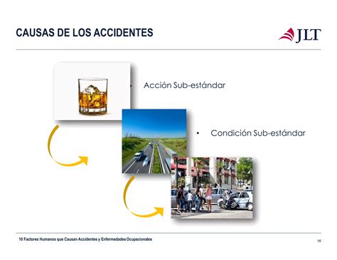2 10 Factores Humanos Que Causan Accidentes PPT