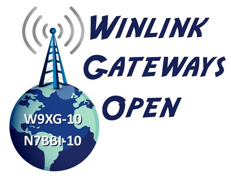 Winlink Gateways Davenport Radio Amateur Club