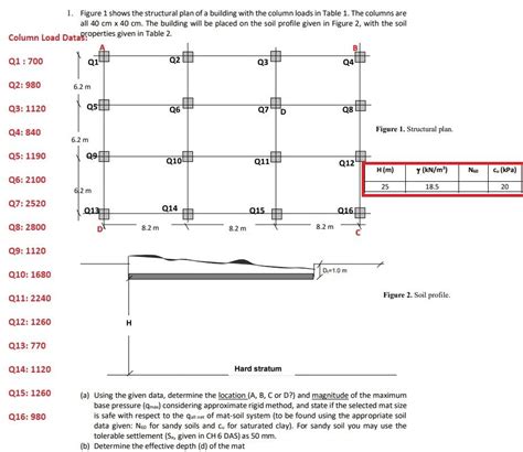 Solved In Case You Could Not Calculate The Thickness Chegg Com
