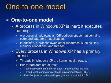 Ppt Windows Threading Powerpoint Presentation Free Download Id6062218