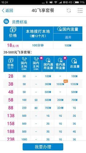 4g飞享套餐38元介绍 适会说