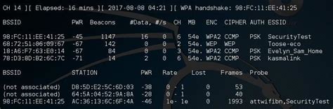 successful capture of wpa handshake download scientific diagram
