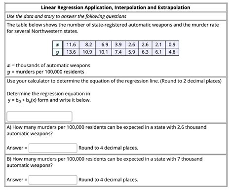 Solved Linear Regression Application Interpolation And