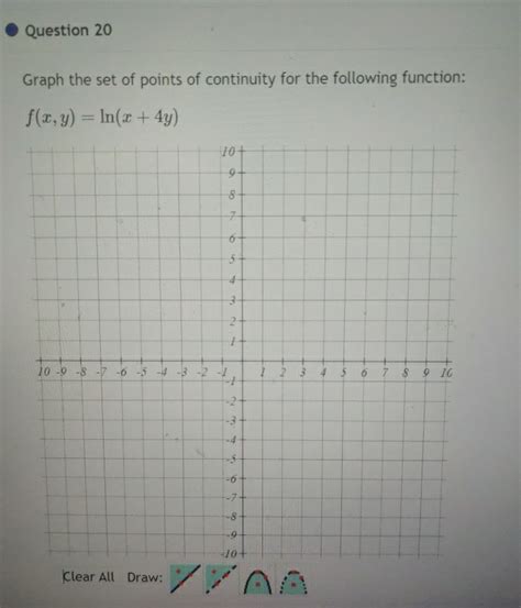 Solved Please Help Question Graph The Set Of Points Of Chegg