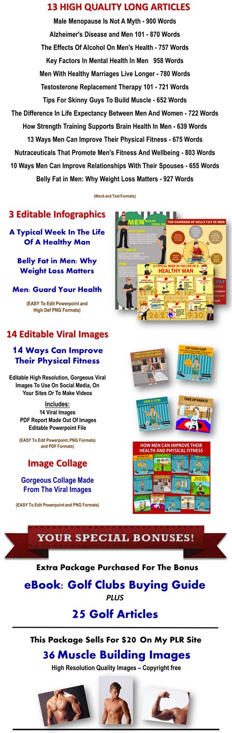 Mens Health And Fitness Plr