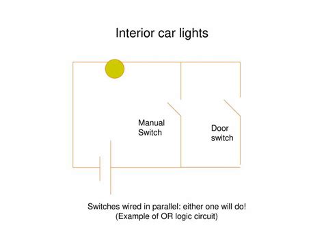 Electrical Circuit And Basics Of Electricity PowerPoint Slides LearnPick India