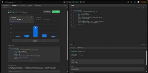 Diwakar S On Linkedin 100daysofleetcode Coding Leetcode Java