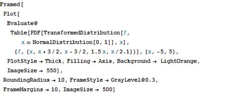 Perform Affine Transformations On A Normal Distribution New In Mathematica 8