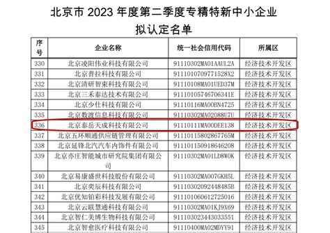 喜讯丨泰岳天成荣获北京市“专精特新”中小企业称号 财富号 东方财富网