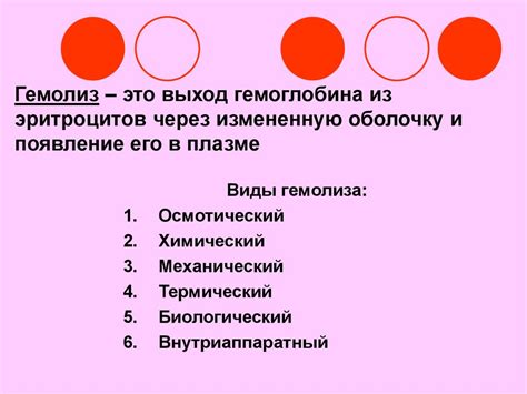 Гемопоэз и группы крови - online presentation