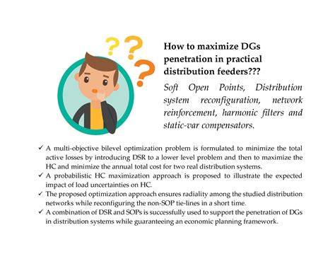 Energies Free Full Text Enhancement Of Hosting Capacity With Soft Open Points And