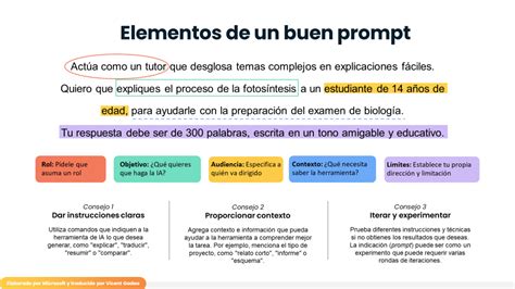 C Mo Crear Prompts Efectivos Para La Ia Una Gu A Completa
