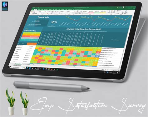 Employee Satisfaction Survey Matrix Job Satisfaction Workplace