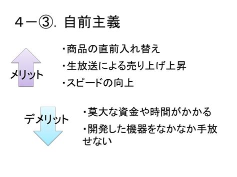 Ppt ジャパネットたかた成功の要因 Powerpoint Presentation Id5860105