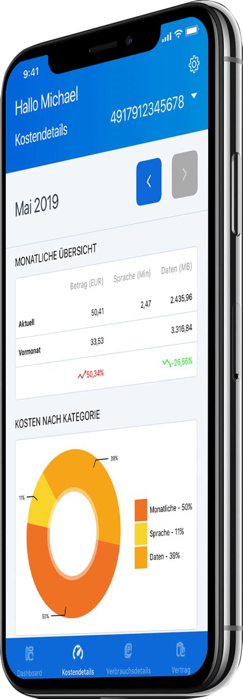 Datanet Gmbh