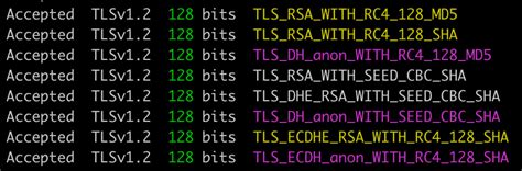 Openssl Insecure Ciphers Why Is It So Hard To Enable Them And How To Do