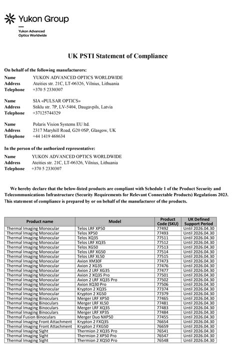 Uk Psti Statement Of Compliance Pulsar