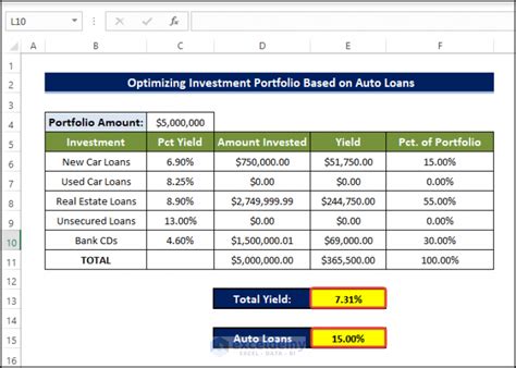 How To Do Portfolio Optimization Using Excel Solver Exceldemy
